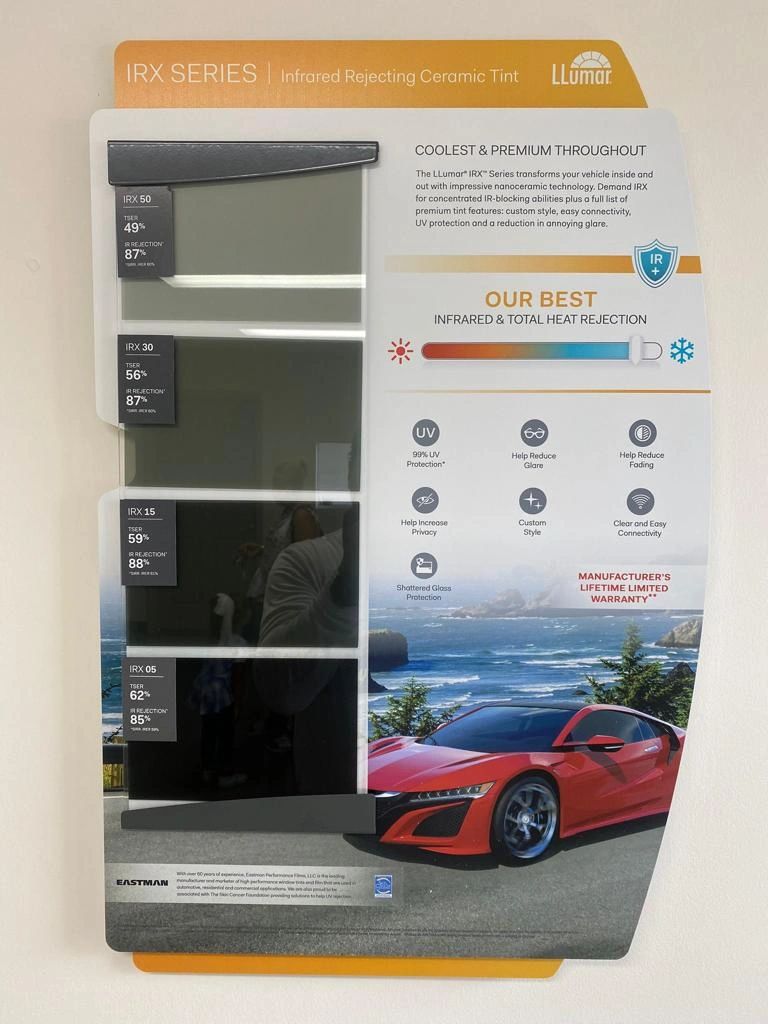 Sunroof Window Tinting With Llumar IRX Infrared Ceramic Tint. (Single Panel)